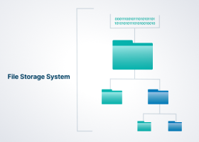 Cloud Storage for Business | Egnyte